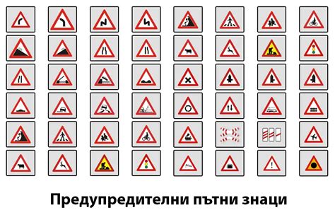 Пътни знаци значение Carinfo