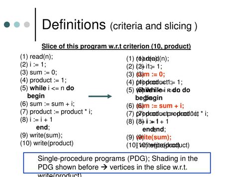 Ppt Survey Of Program Slicing Techniques Powerpoint Presentation Free Download Id759939