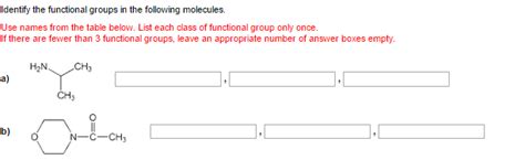 Solved Identify The Functional Groups In The Following Chegg