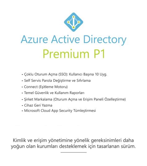 Duo Azure Ad Deliverydun