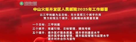 20250224早安健康 肩锁关节脱位合并肩袖损伤微创固定技术 早安健康 中山火炬开发区人民医院官网