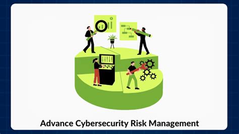Advanced Risk Management Security Controls And Monitoring Coursera