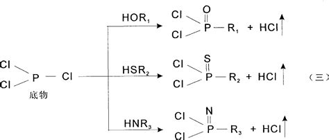 Phosphorous Acid Patented Technology Retrieval Search Results Eureka