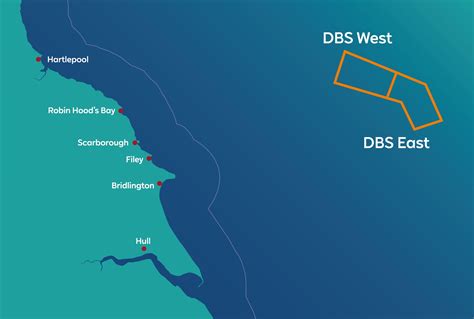 Dogger Bank Wind Farm