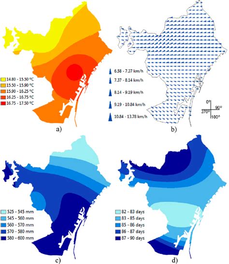 Climate Variables A Temperature B Wind Speed And Direction C Download Scientific Diagram