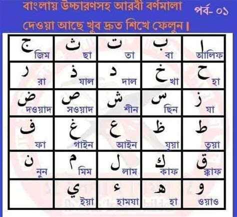আরবি ভাষা শিক্ষা বর্ণমালা ও উচ্চারণ নামাজ বেহেশতের চাবি