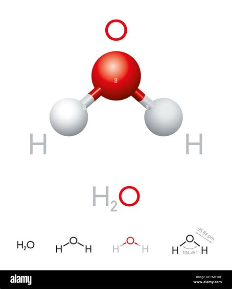 Hydrogen Molecule Model