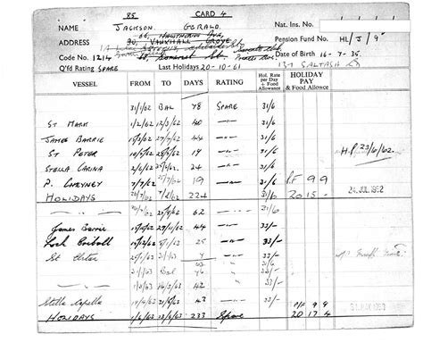 Jackson Gerald Hull Bull Nose Heritage
