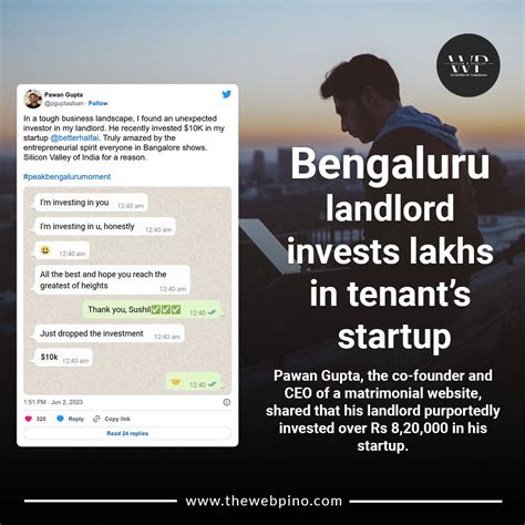 Webpino Softwares On Linkedin Startup Startups Funding