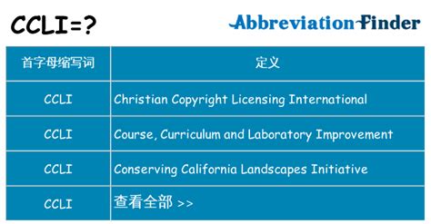 Ccli是什么意思