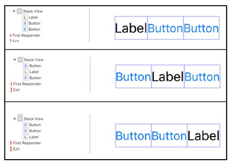 Singleton Design Pattern과 Stack View · 지혜의 개발공부로그