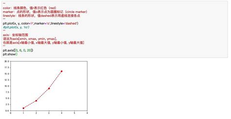 python如何使用Matplotlib画图基础篇 知乎