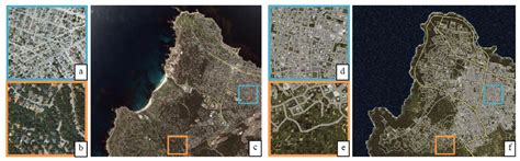 Urban Simulation And Design Urban Modeling And Visualization Purdue