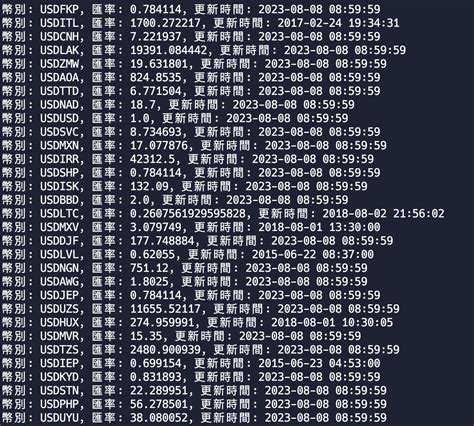 Python 爬蟲 api 全球即時匯率API Yiru Studio 點部落