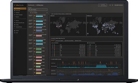 Mixmode Ai Powered Cybersecurity Platform For Threat Detection And Response