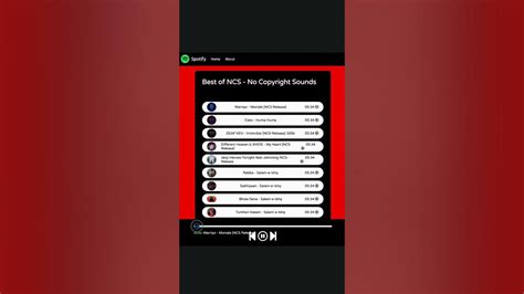 Coding Kathas 21 Days Challenge Day 4 Spotify Clone Codingchallenge