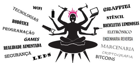 Hackerspace No Largo Da Batata Secretaria Municipal De Inovação E Tecnologia Prefeitura