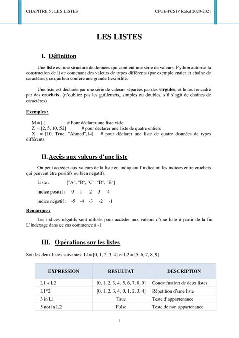 Solution Les Listes Et Algorithme De Tri Python Classes Pre Paratoire Studypool
