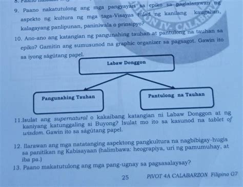 Gawain Sa Pagkatuto Bilang 1 Basahin Ang Mga Sumusunod Na Katanungan