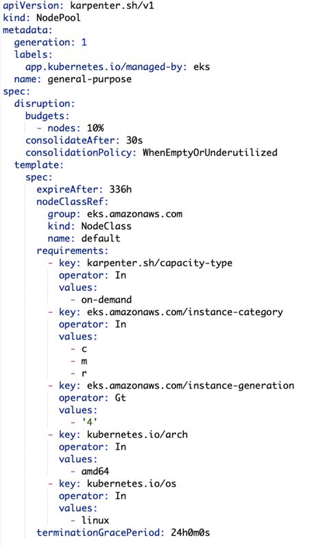 Eks 自动模式 Amazon Eks