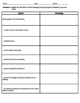 Preamble Worksheet By Danielle Keane Teachers Pay Teachers