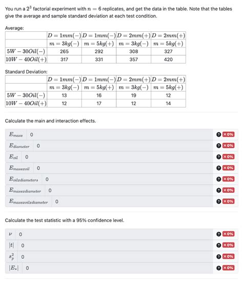 Solved You Run A 23 Factorial Experiment With N 6 Chegg Com