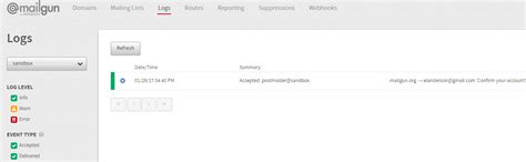 email with asp core using mailgun eric l anderson