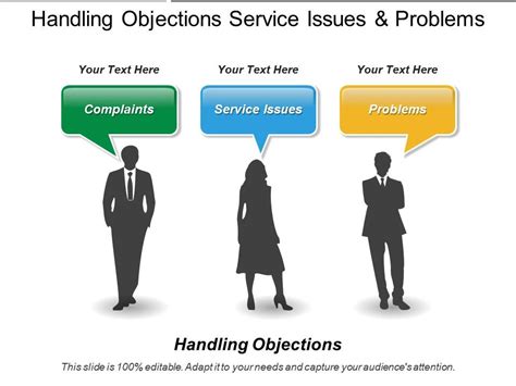 Handling Objections Service Issues And Problems Powerpoint Templates