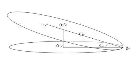 圆变换成椭圆后，椭圆焦点的确定 知乎