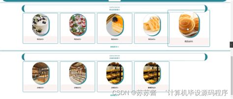 【附源码】java计算机毕业设计面包连锁店管理系统（程序lw部署）基于java的面包坊管理系统 Csdn博客