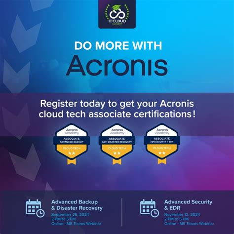 Itcloud Ca On Linkedin Acronis Cybersecurity Backupandrecovery Edr Partners Cyberprotect…