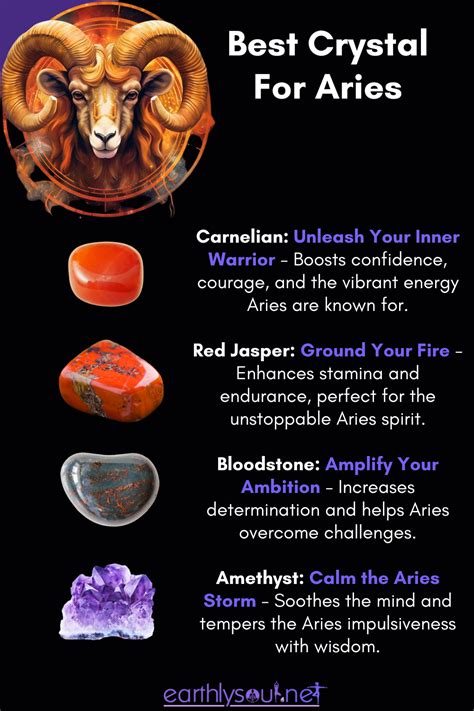 Best Crystals For Aries Empower Your Aries Fire In 2024 Aries
