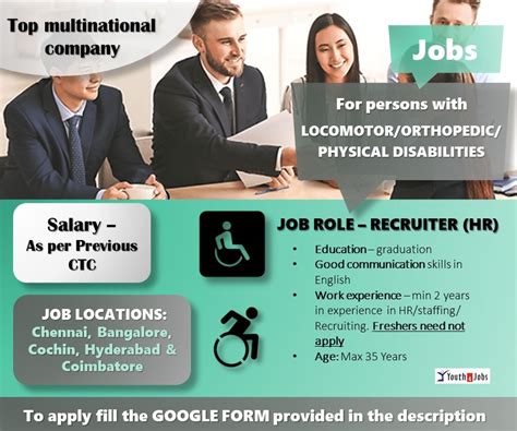 D Pwd Himanshu Mittal