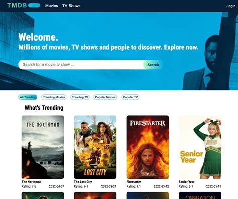 Github Rjcb React Movie Db App Movie Database App Built With React