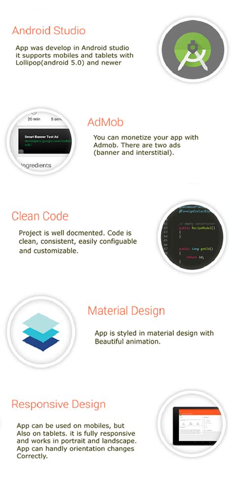 Reduce Image Size Android Source Code By Elveeinfotech Codester