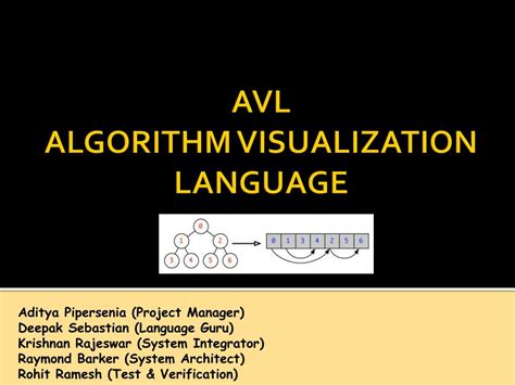 Ppt Avl Algorithm Visualization Language Powerpoint Presentation Free Download Id5550410