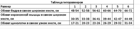 Купить чулки до бедра 2 кл, открытый мыс, р.5, 1 пара, кремовый Ч2п-К ...