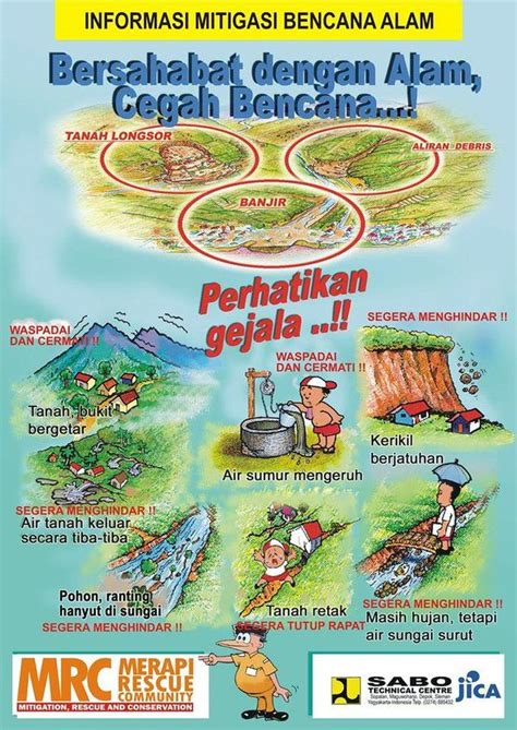 Gambar Mitigasi Bencana Alam Koleksi Gambar