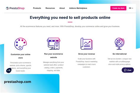 4 Best Self Hosted Ecommerce Platforms Of 2024 Top Software