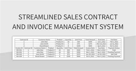 Streamlined Sales Contract And Invoice Management System Excel
