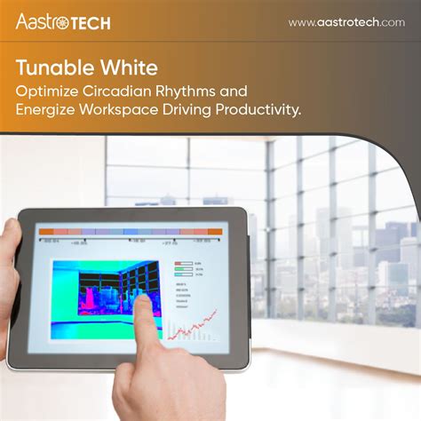 Aastro Tech Electronics On Linkedin Aastro Productivity Iot