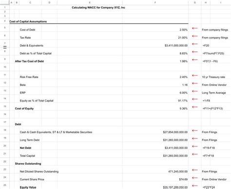 What S The Formula For Calculating WACC In Excel