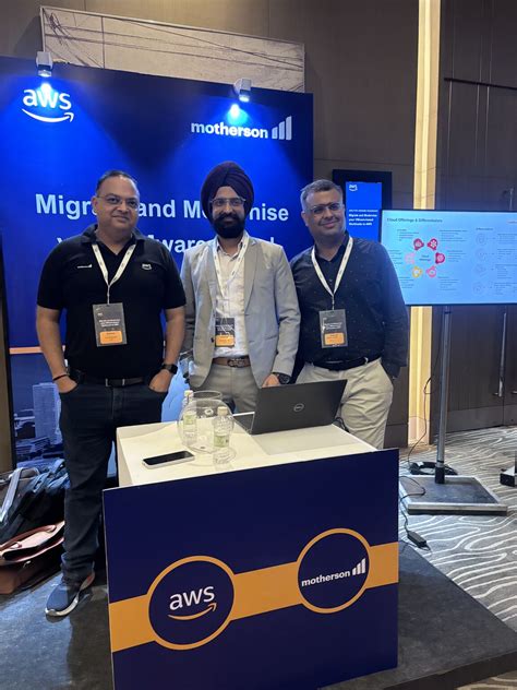 Aws Migration Cloudmigration Ishpreet Singh