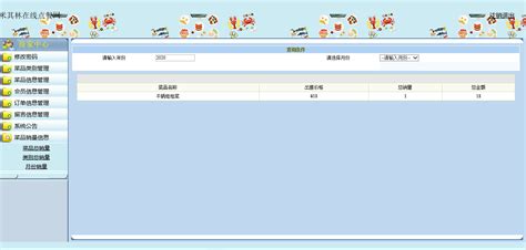 Java Jsp Servlet Mysql