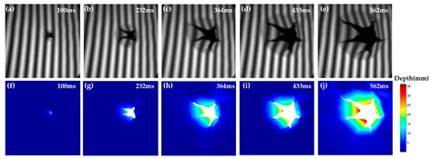 Improve Temporal Fourier Transform Profilometry For Complex Dynamic