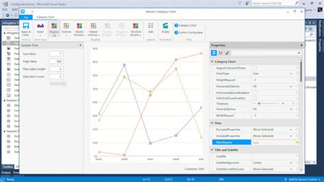 Category Chart Component Xamarin Ultimate Ui