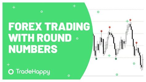 Forex Trading With Round Numbers Forex Trading Forex Trading