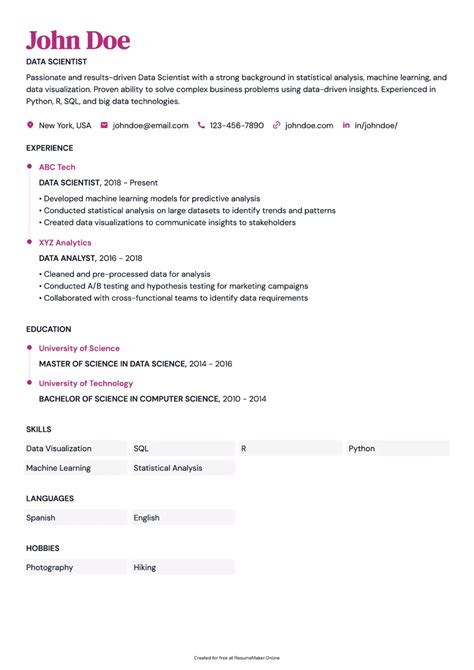 Data Scientist Resume Examples