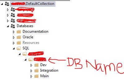 Troubleshooting MS SQL Server Check In Database Scripts In To Team Foundation Server Using VS
