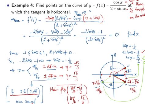 Solved Can You Explain From The Point 2sinx 12sinx2
